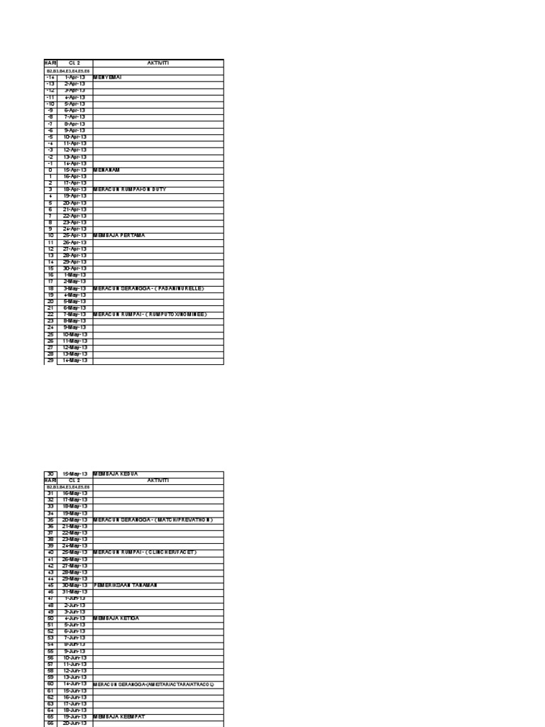 Hari CL2: B2, B3, B4, E3, E4, E5, E6 | PDF | Chess Theory | Traditional ...