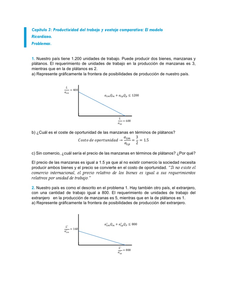 Cap 3 Ejercicios PDF | PDF | Precios | Oferta y demanda