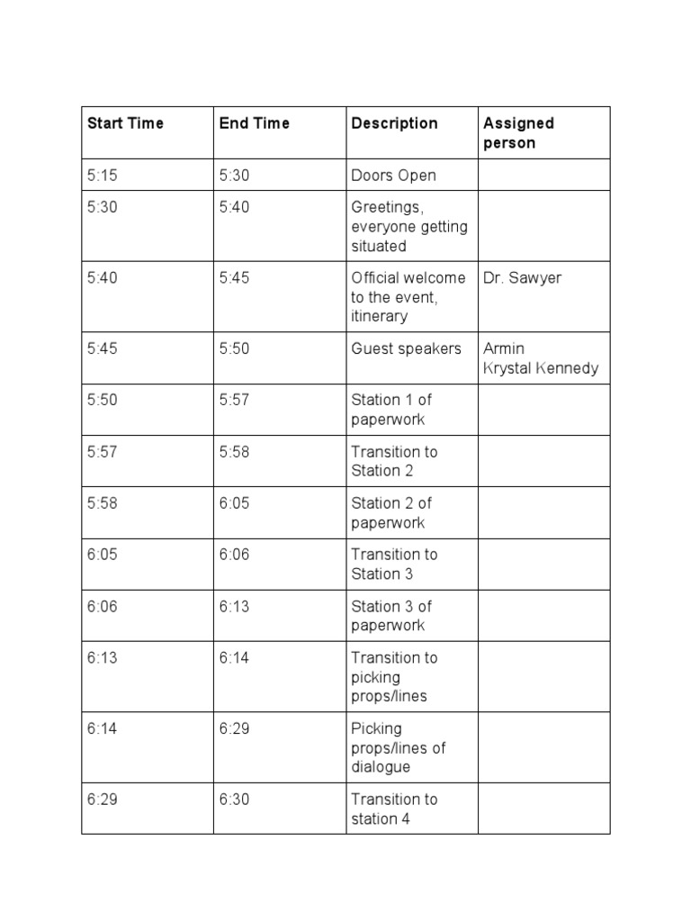 Start Time End Time Description Assigned Person | PDF