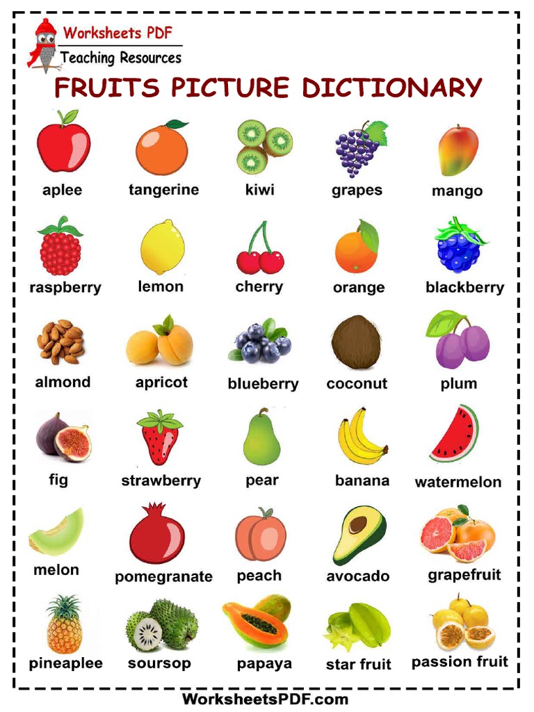 Fruits Name With Picture | PDF