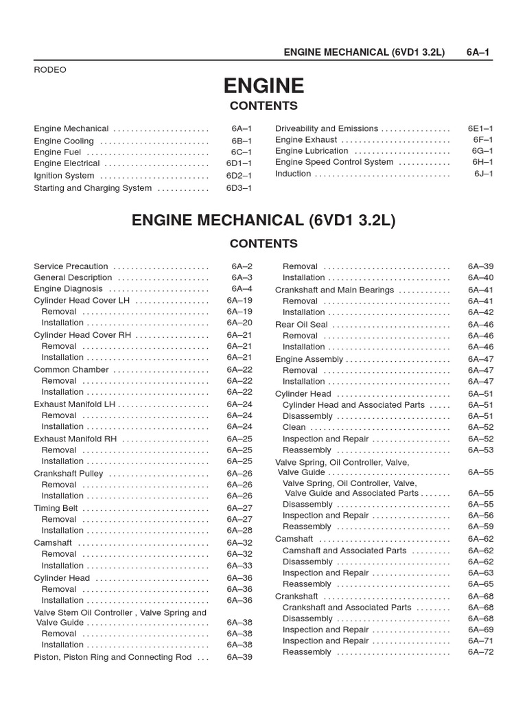 6VD1 3.2L | PDF | Throttle | Internal Combustion Engine
