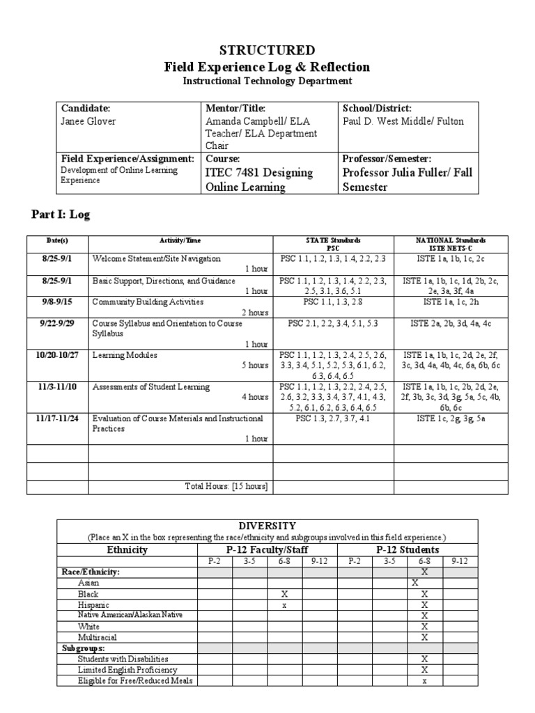 7481 Structured Field Experience Log | PDF | Educational Technology ...