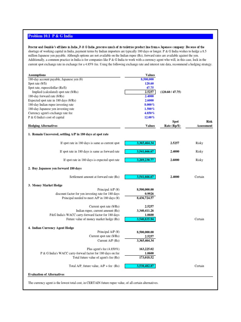 Chap 10 Ifm | PDF | Option (Finance) | Discounting