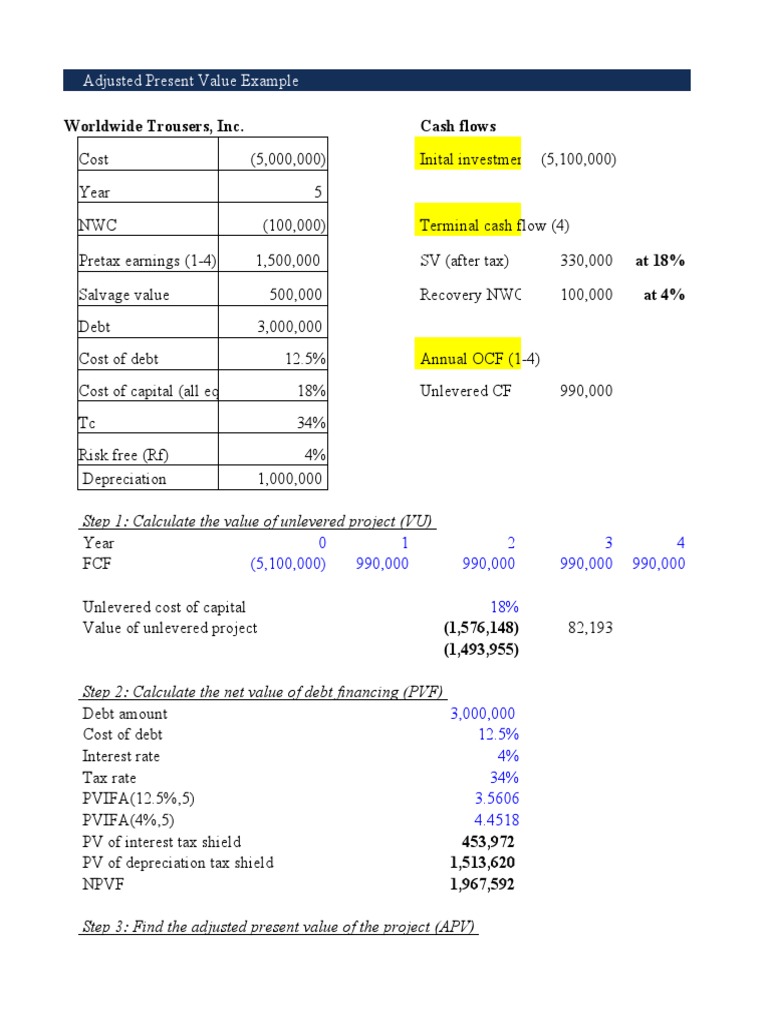 Worldwide Trousers, Inc. Cash Flows: Adjusted Present Value Example | PDF