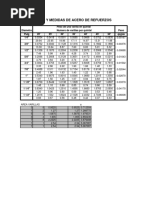 Tabla de Peso PTR 2 | PDF