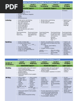 Lucy Calkins Session Opinion Writing Lesson Planfor Grade | PDF ...