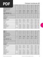 Alfanar Modular Enclosures Overview | PDF | United Arab Emirates ...