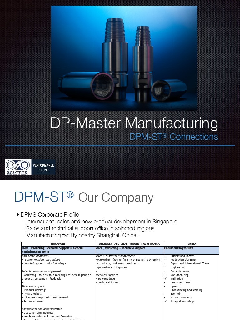 Dp Master Manufacturing Dpm St Connections Pdf Sales Marketing