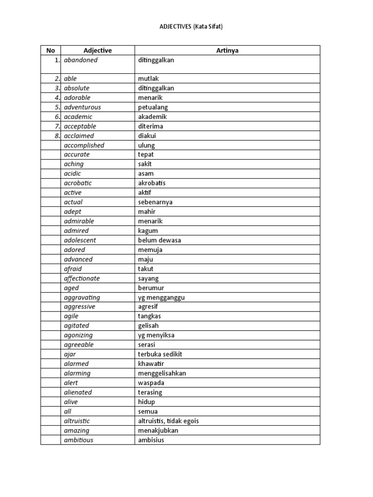 Kata Sifat (Adjectives) Print | PDF | Nature