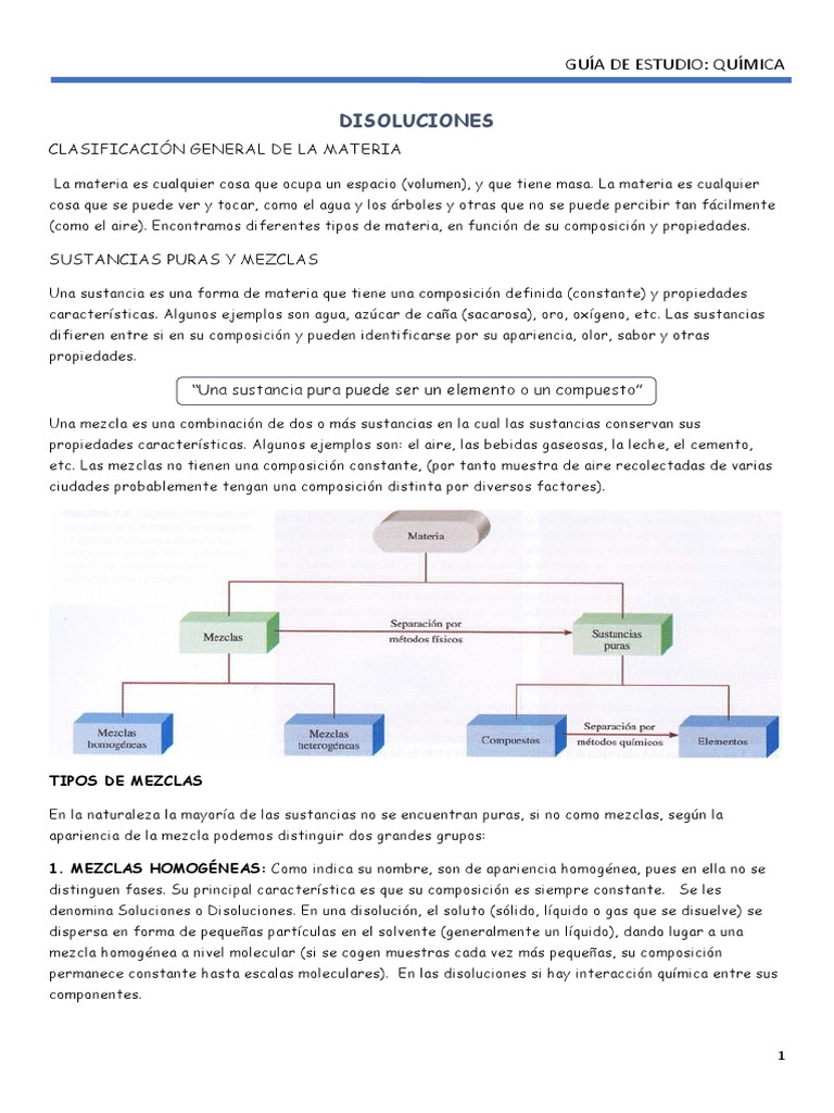 Guia de Disoluciones 2do | PDF | Mezcla | Emulsión