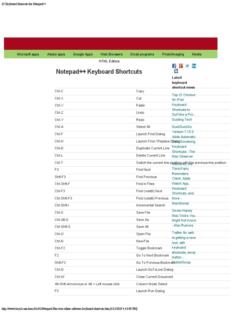 65 Keyboard Shortcuts For Notepad++ | PDF | Computer Keyboard | Human–Computer Interaction