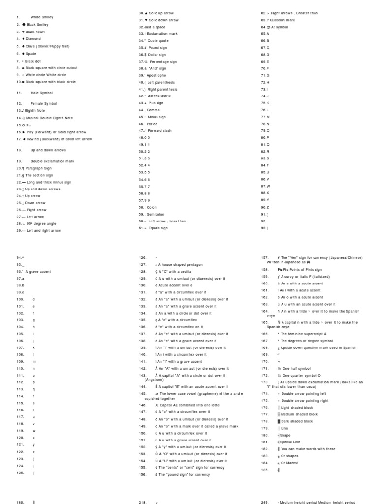 ASCII Table | PDF | Greek Alphabet | Collation