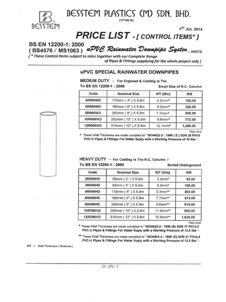 Besstem Plastics (M) SDN BHD - Harga | PDF