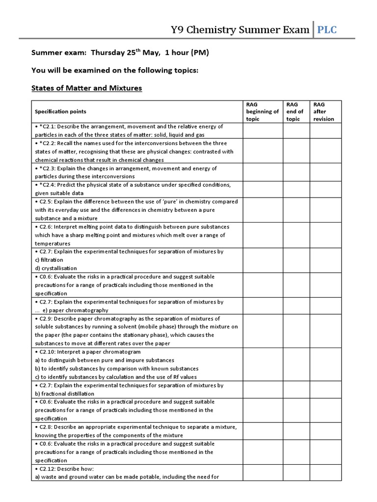 Y9 Chemistry Summer Exam | PDF | Ionic Bonding | Ion