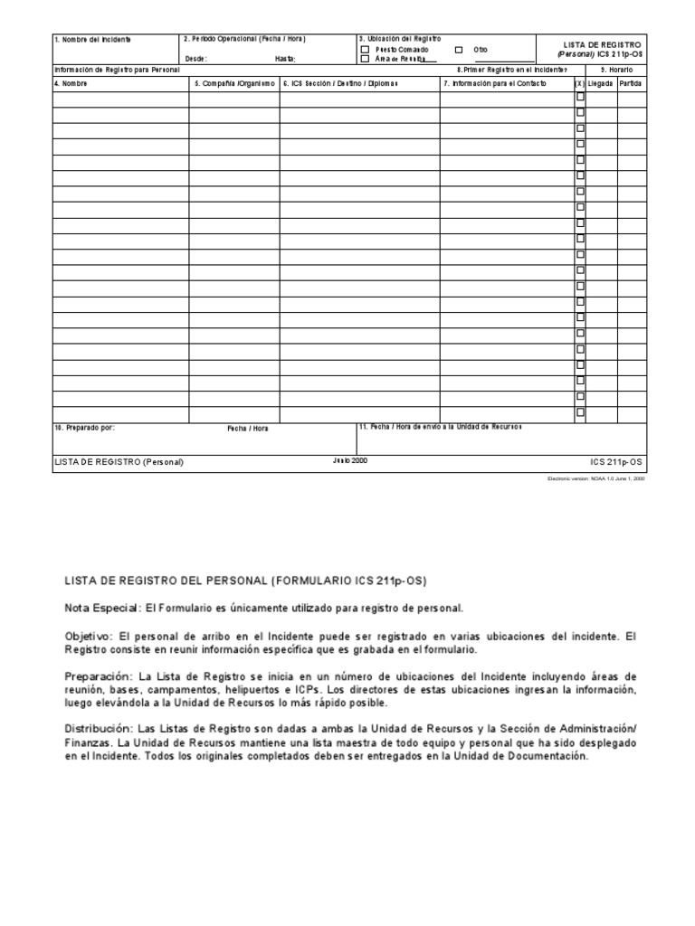 Lista de Registro de Personal ICS 211p | PDF | Agitación | Violencia