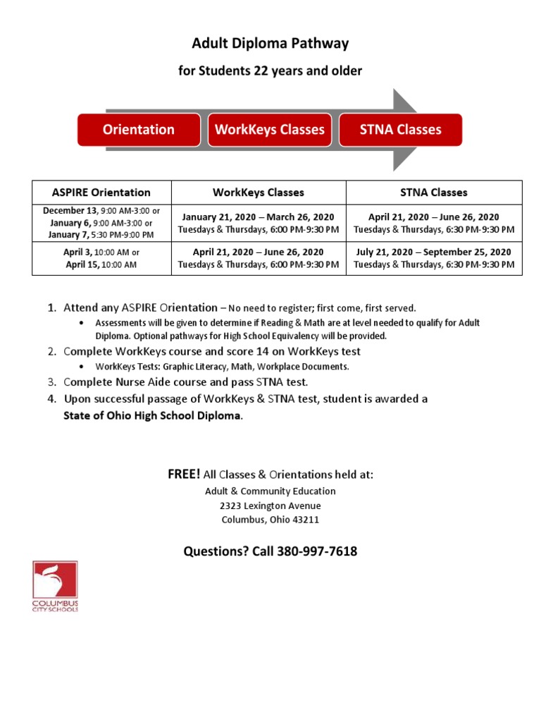 Free STNA Training in Columbus, OH | PDF