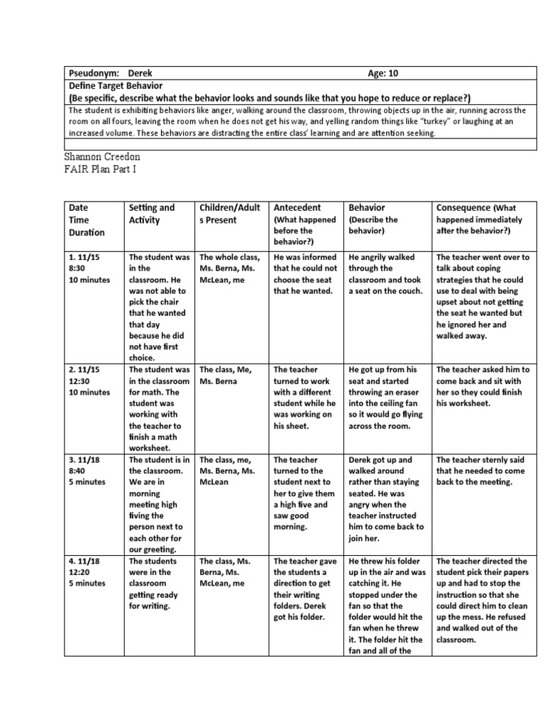 Shannon Creedon FAIR Plan Part I | PDF | Classroom | Worksheet
