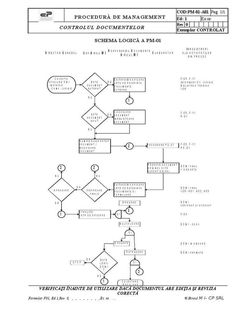 02 Schema Logica | PDF