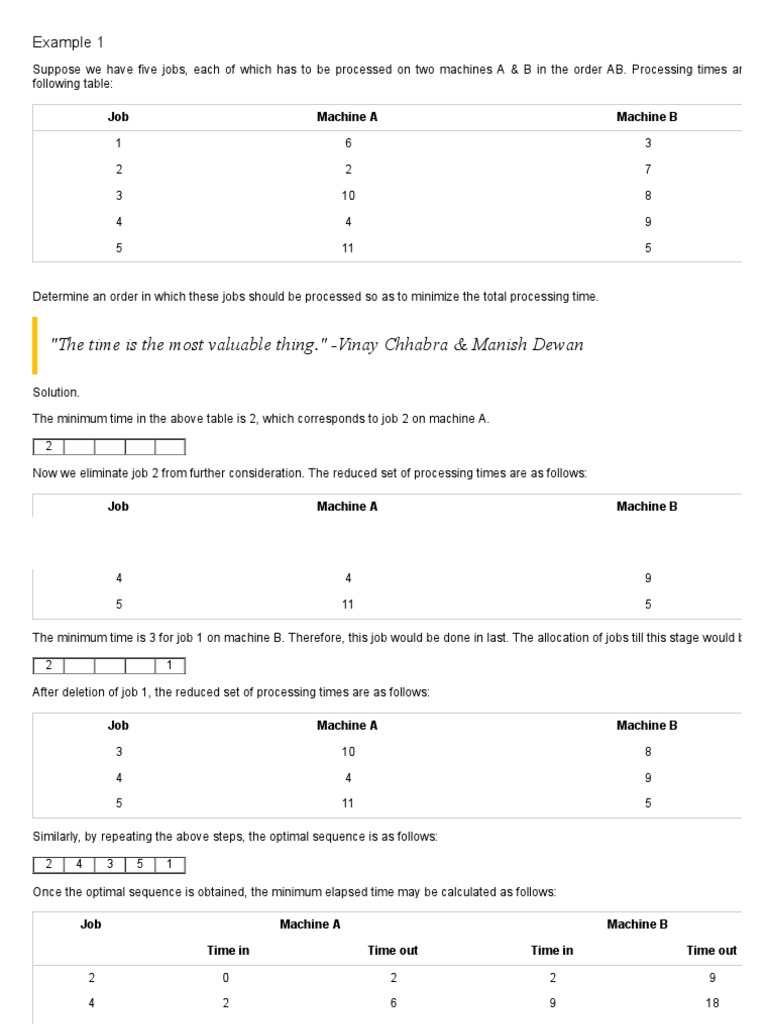 Sequencing Problem - Processing N Jobs Through 2 Machines PDF | PDF ...
