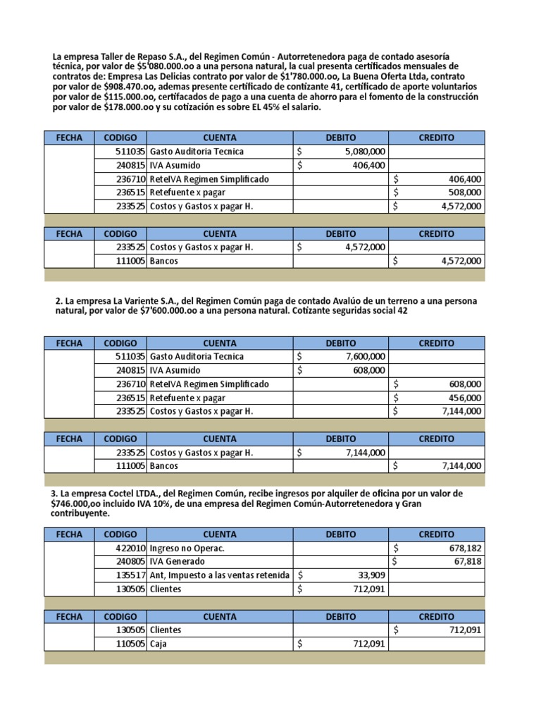 Talle 16 Repaso Parcial | Descargar gratis PDF | Tarjeta de débito | Servicios financieros