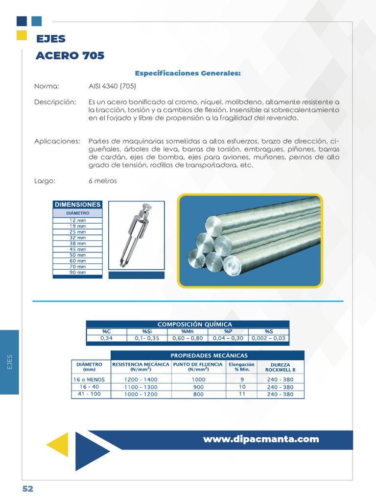 Acero 705: Propiedades y Aplicaciones | PDF | Tecnología
