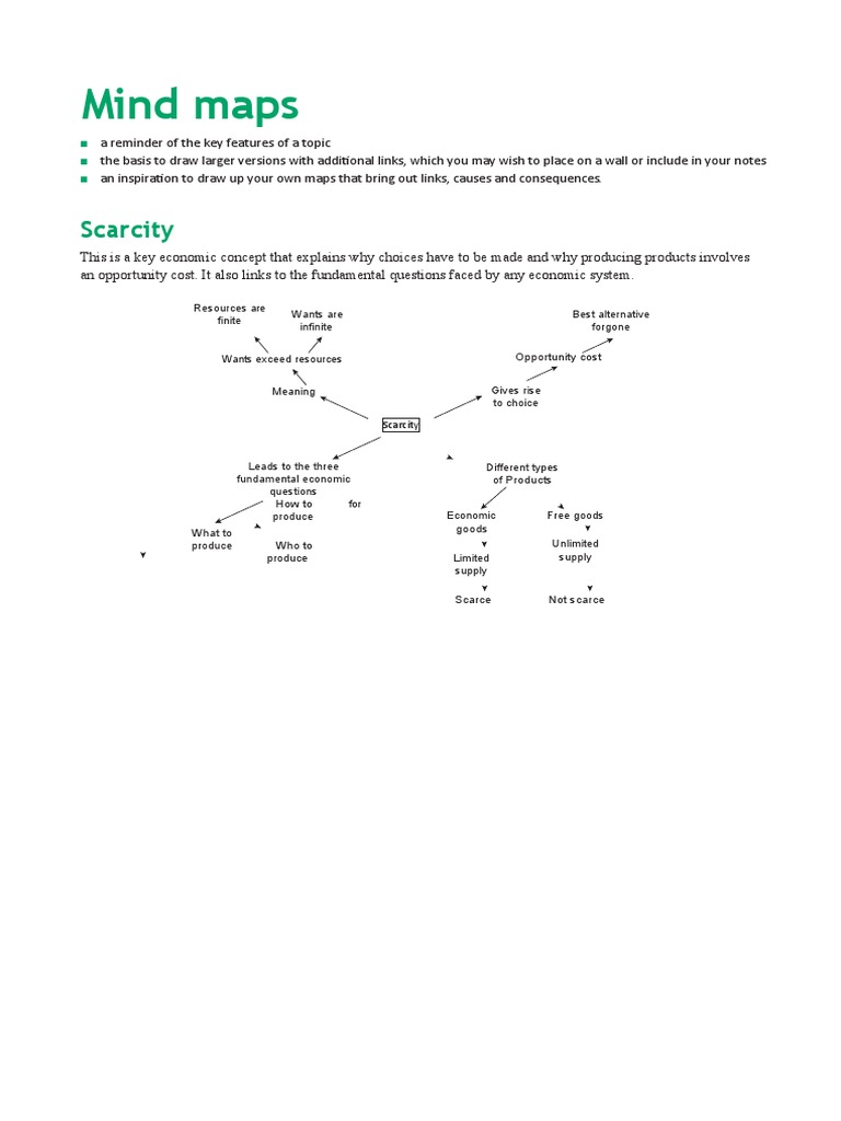 Eco As A Mind Maps | PDF | Externality | Inflation