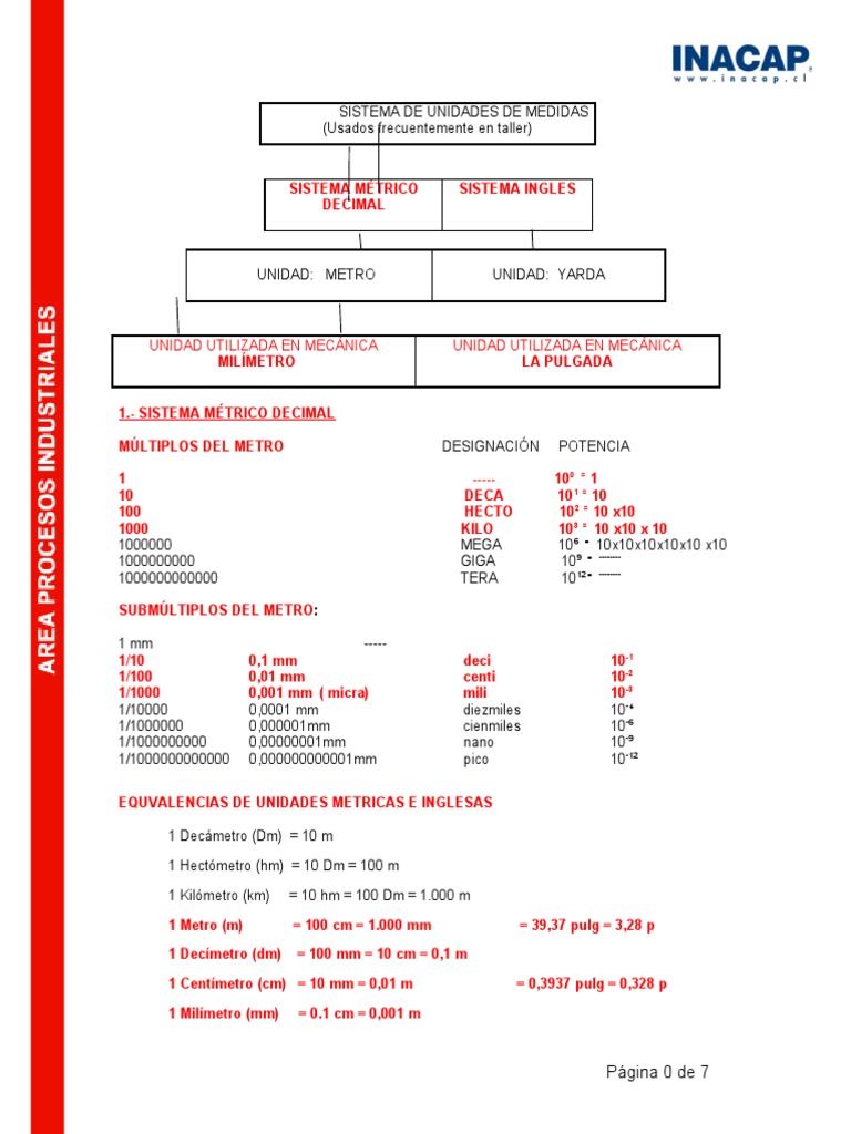 Ejercicios Conversion de Unidades | PDF | Pulgada | Longitud
