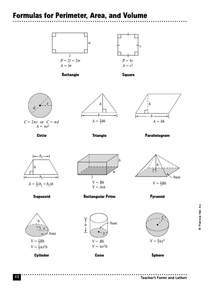 Formulas For Perimeter, Area, & Volume | PDF | Area | Geometry