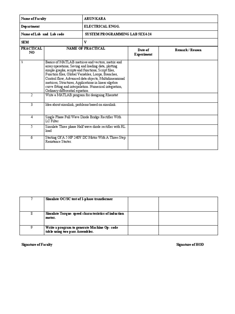 System Programming Lab Pdf