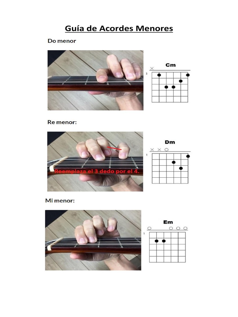 Guía de Acordes Menores | PDF