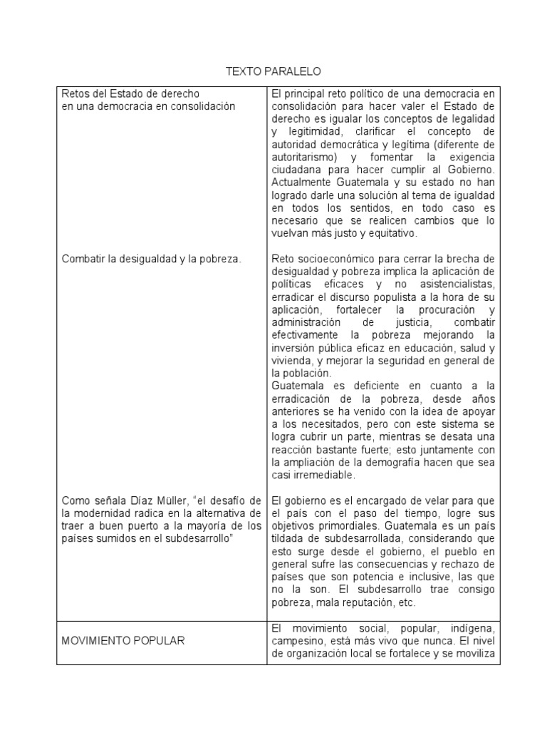 Texto Paralelo | PDF | Guatemala | Pobreza