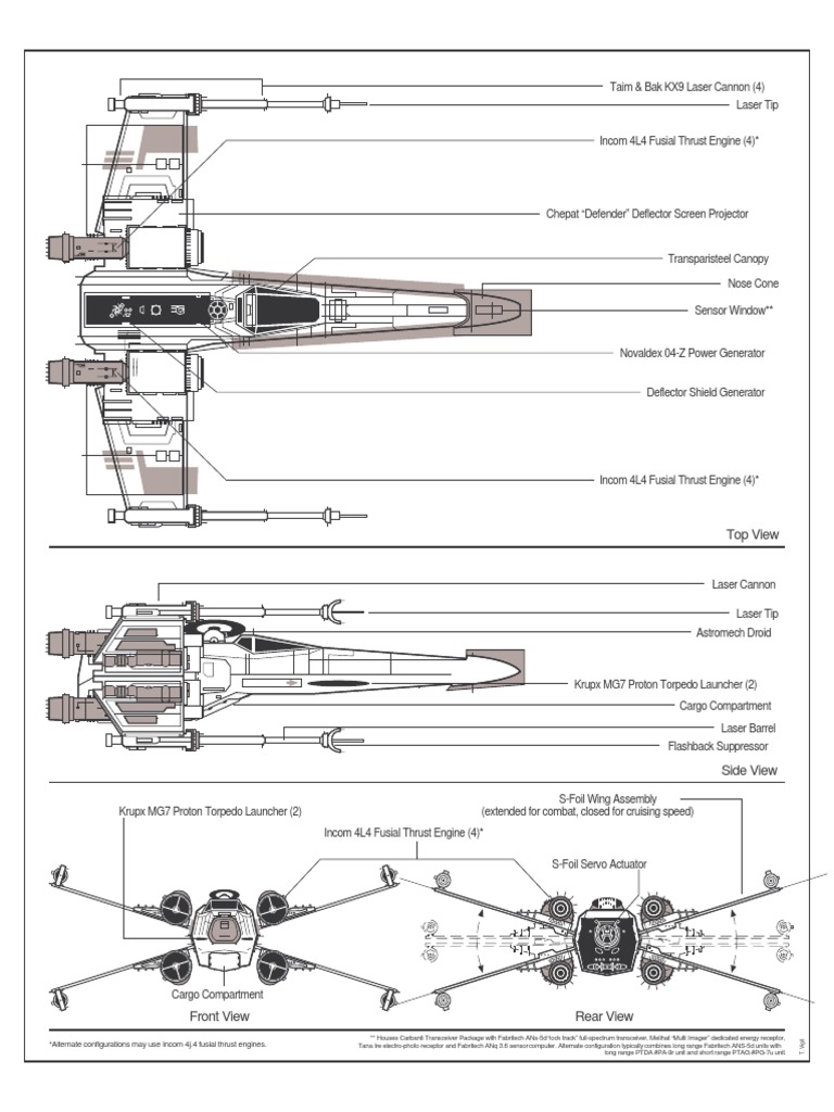 Star Wars - Blueprints - X-Wing Fighter | PDF | Science | Technology ...
