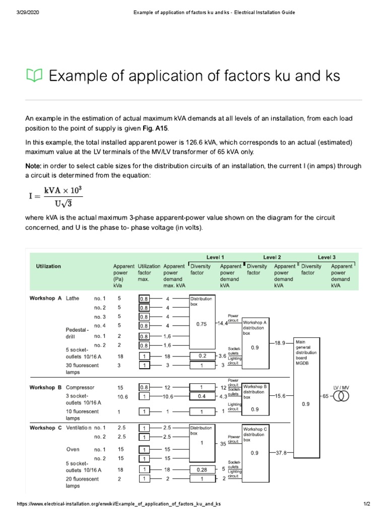 Application of ku and ks Factors | PDF | Science & Mathematics