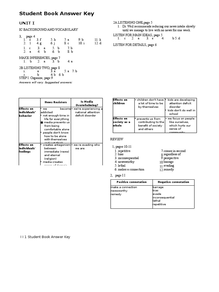 Student Book Answer Key North Star | PDF | Homework | Philanthropy