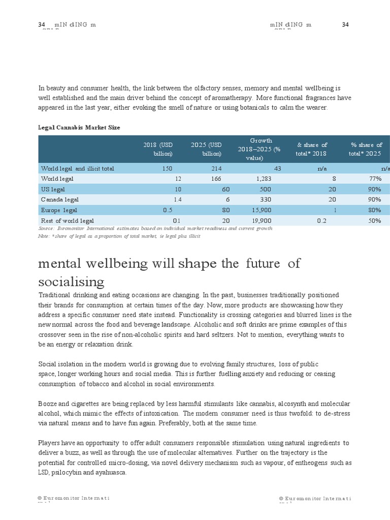Global Consumer Trends 2020 | PDF | Drink | Well Being