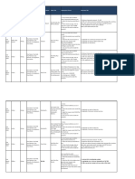 Faqs For Meal Card | PDF | Personal Identification Number | Identity ...