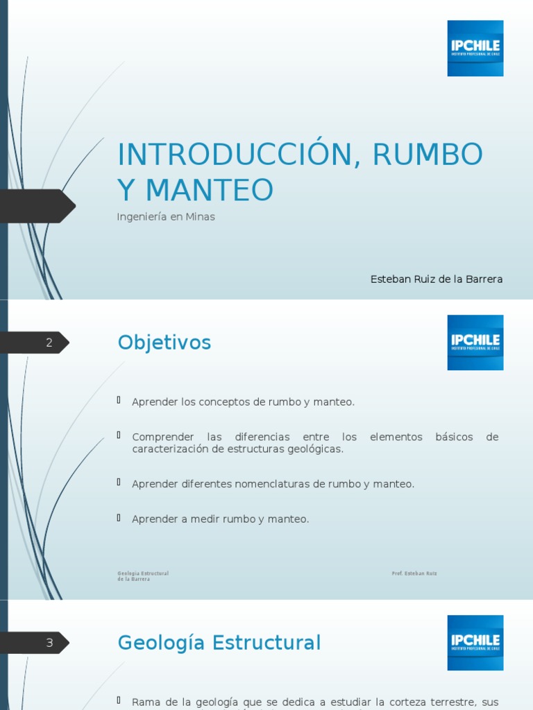 Rumbo y Manteo en Geología Estructural | PDF | Falla (geología) | Estrato