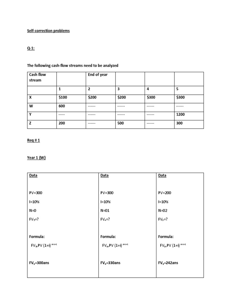 Self Collection | PDF | Interest | Personal Finance