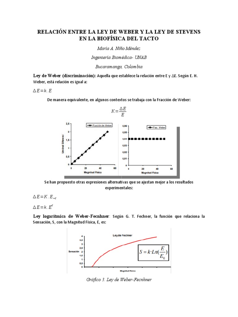 Relación Entre La Ley de Weber y La Ley de Stevens en La Biofísica Del ...