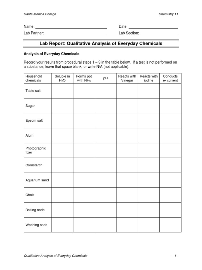 Lab Report: Qualitative Analysis of Everyday Chemicals: Name: Date: Lab ...
