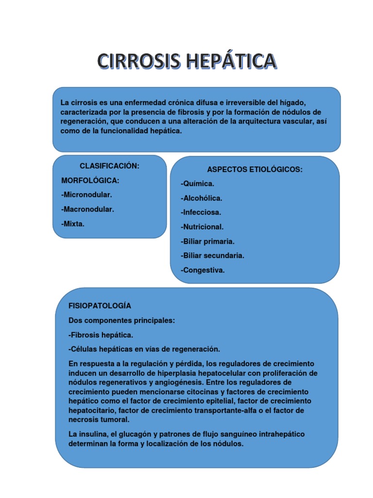 Sirrosis Hepática | PDF | Cirrosis | Especialidades Medicas