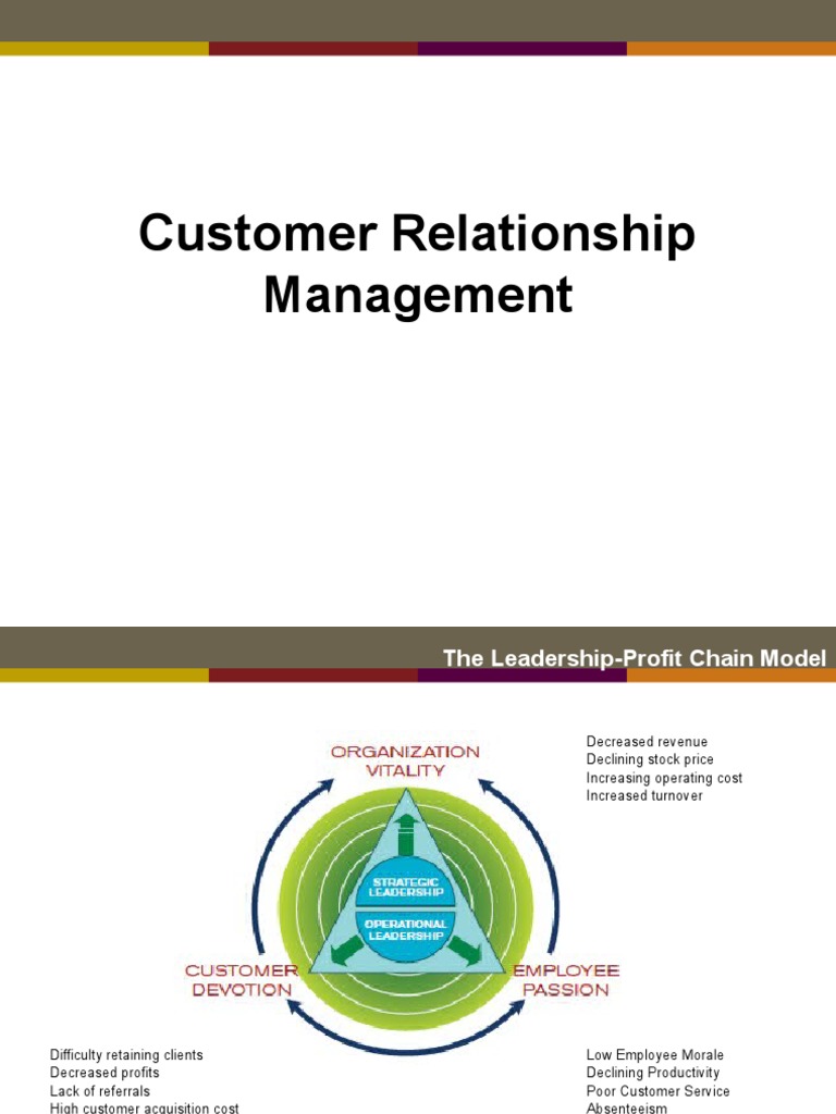 Understanding the Foundations of Effective Customer Relationship ...