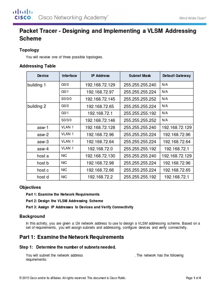 Packet Tracer - Designing and Implementing A VLSM Addressing Scheme | PDF | Ip Address ...