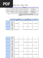 Dew Points | PDF | Propane | Chemical Energy Sources