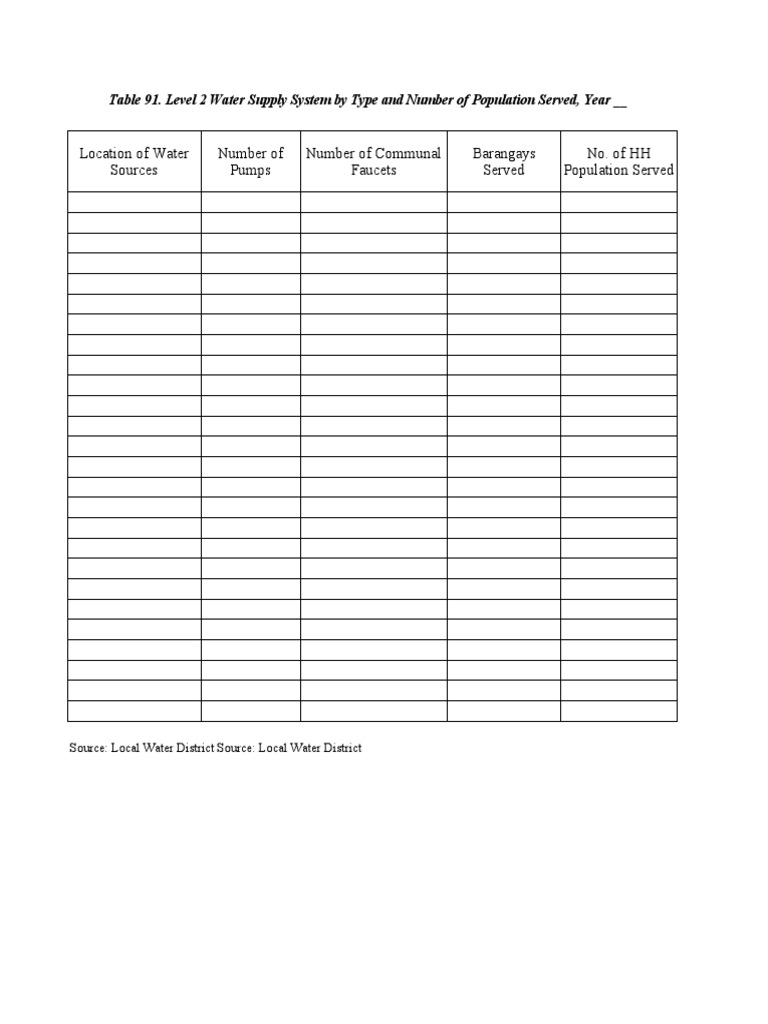 Level 2 Water System | PDF | Technology & Engineering