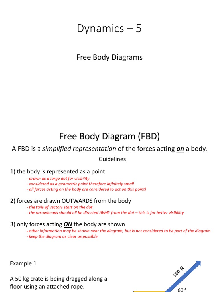 Dynamics 5 - Free Body Diagrams | PDF | Force | Euclidean Vector