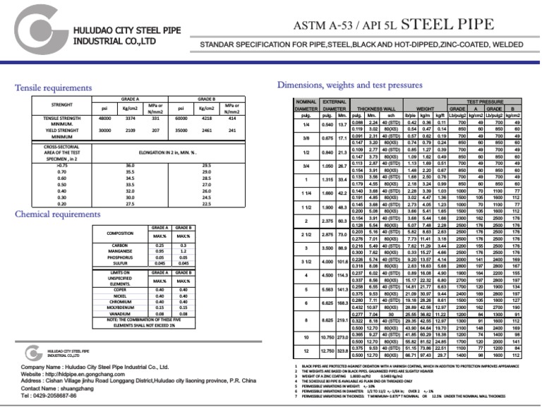 Astm A53 Steel Pipe | PDF | Pipe (Fluid Conveyance) | Civil Engineering
