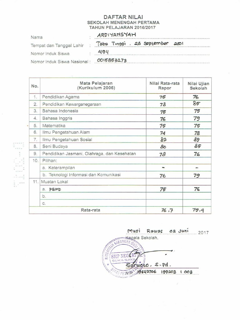 Transkip Nilai SMP PDF | PDF