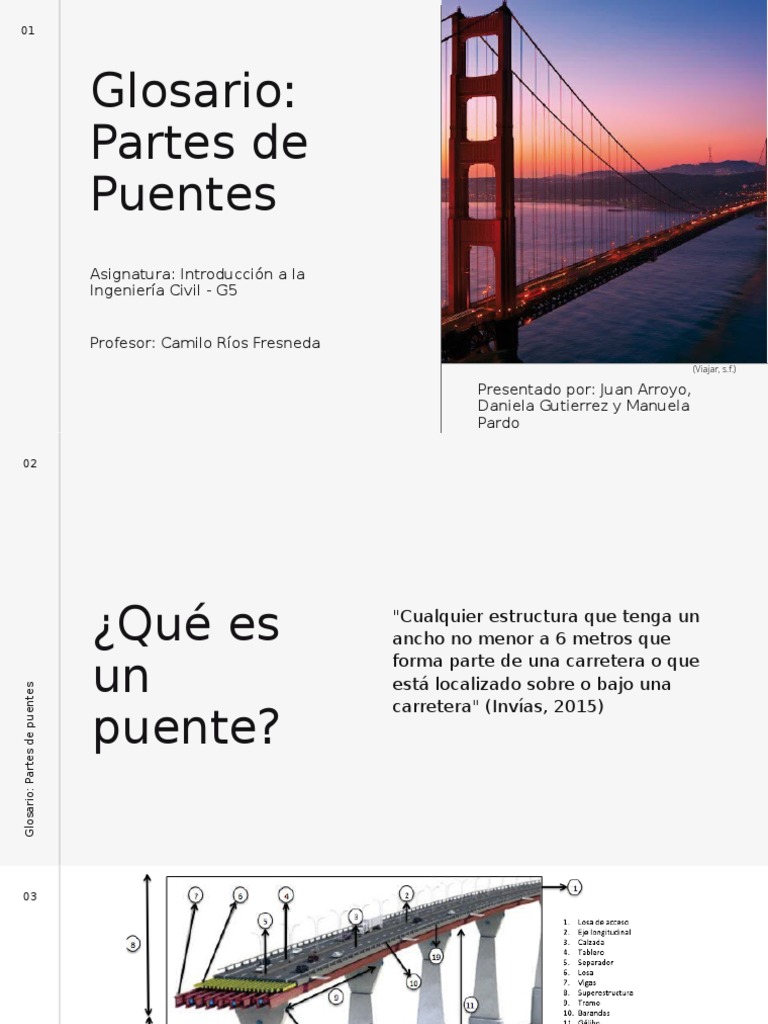 Glosario - Partes de Puentes | PDF | Fundación (Ingeniería) | Puente