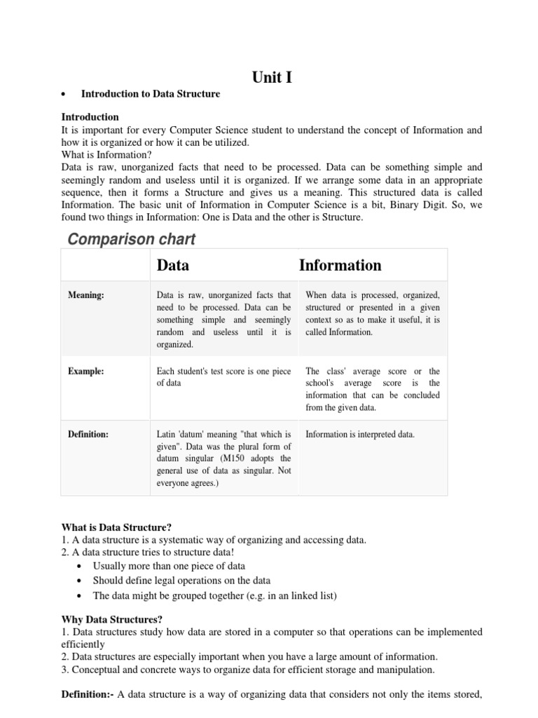 Data Structure And Program Design Notes Rtmnu Pdf Time Complexity Computational Complexity